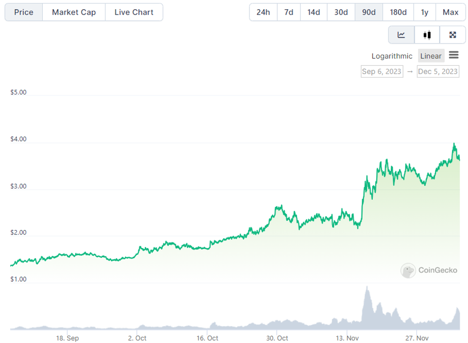 解读 Render Network 升级：为何要迁移到 Solana？