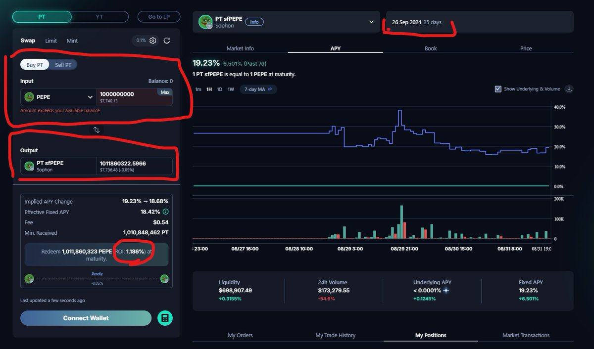 2Lambroz.eth 🐑 (🧑‍🍳🥩🤌)的想法