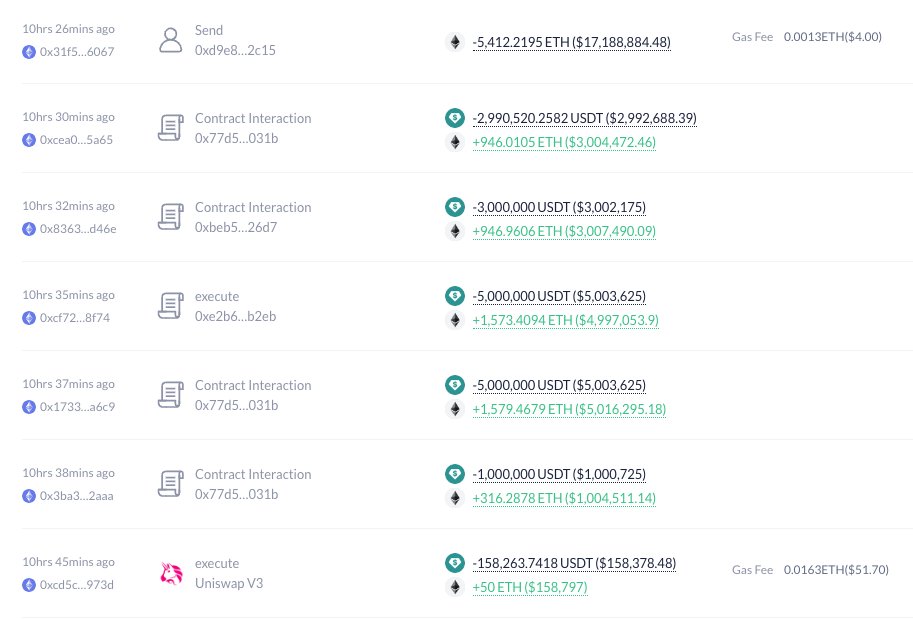 Followin - 發掘 Web3 新機會