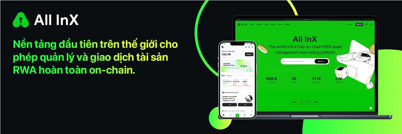 Mở khóa thị trường nghìn tỷ USD: All InX kiến tạo chuẩn mới cho tài sản toàn cầu