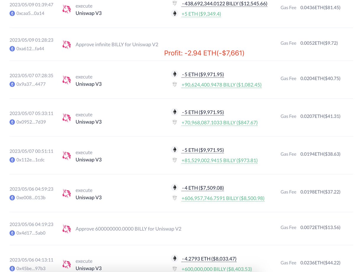 Lookonchain的想法