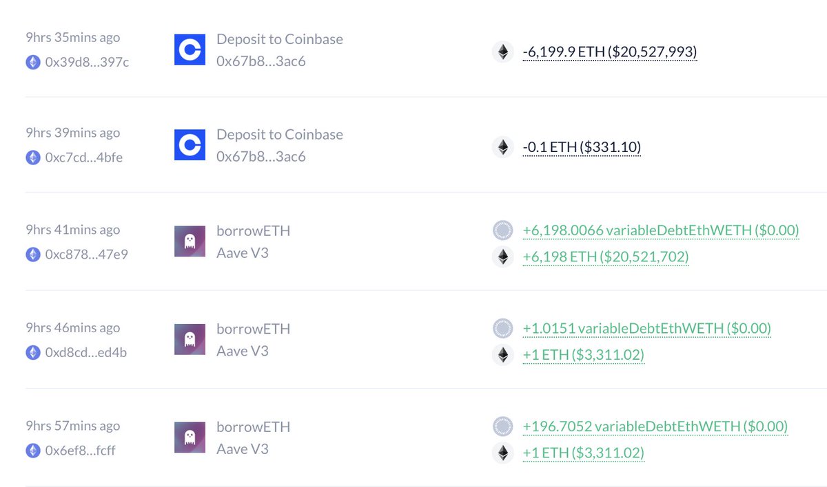 Followin - 發掘 Web3 新機會
