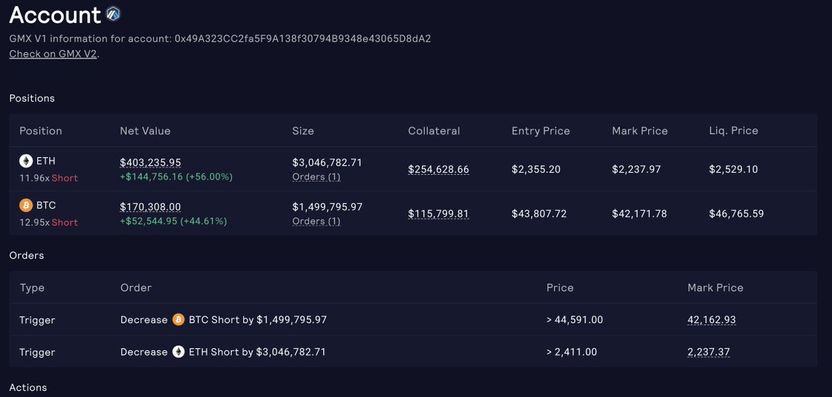 Lookonchain的想法