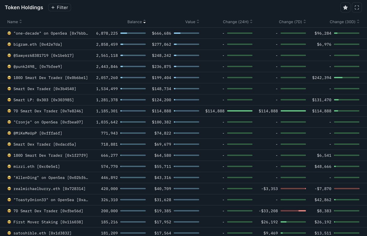 Nansen 🧭的想法