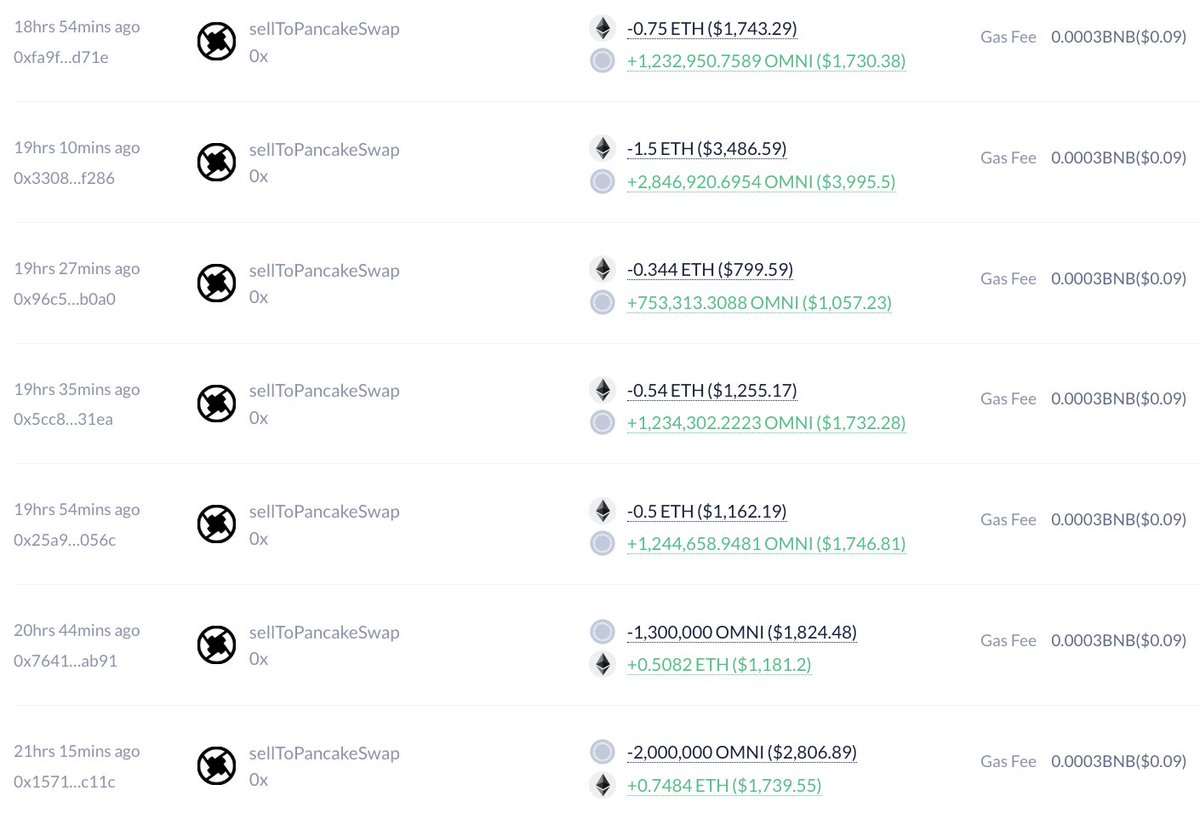 Lookonchain的想法