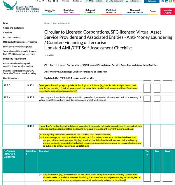 From Hong Kong SFC’s latest documents, you can see the must-have ...