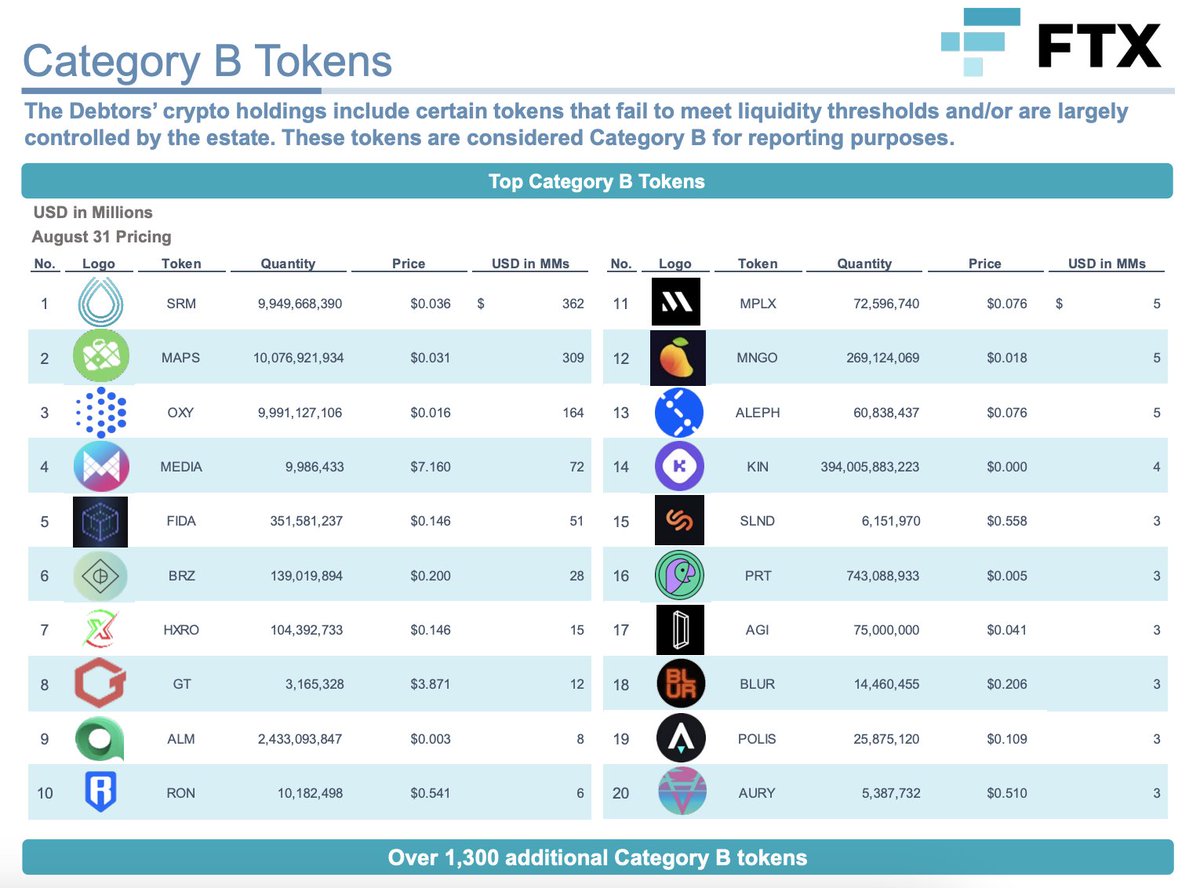 Lookonchain的想法