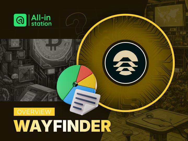 What is Wayfinder (PROMPT)? Overview of Multi- Chain AI Agent Platform ...