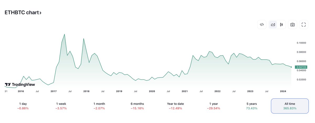 Fred Krueger's Insight