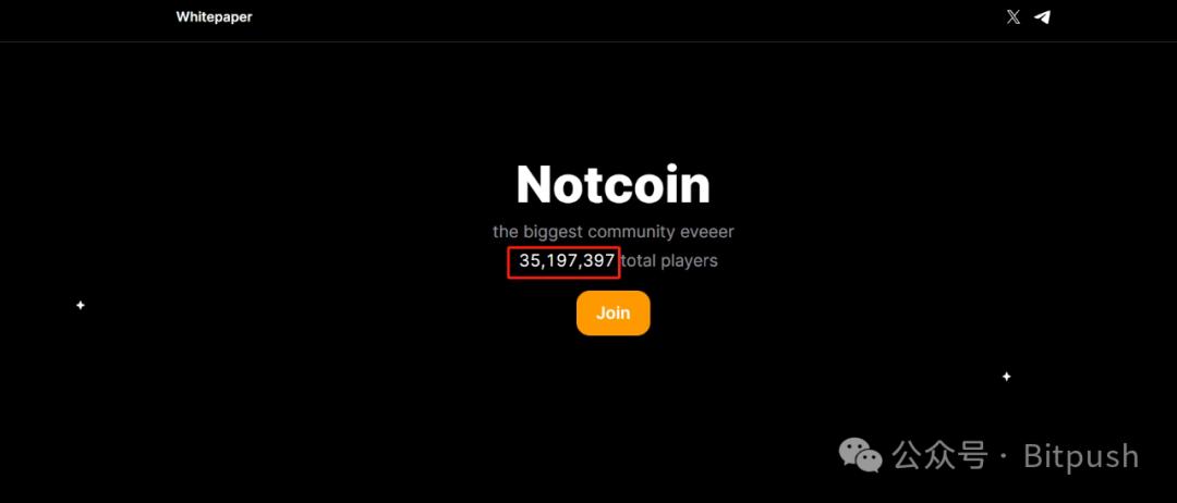 上线币安，简单的“点击赚取”游戏Notcoin缘何能吸引超三千万用户？